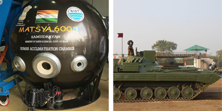 Samudrayan and Indigenous AERV